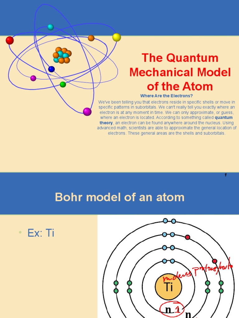 EDIT Quantum Theory and The Atom | PDF | Atomic Orbital | Quantum Mechanics