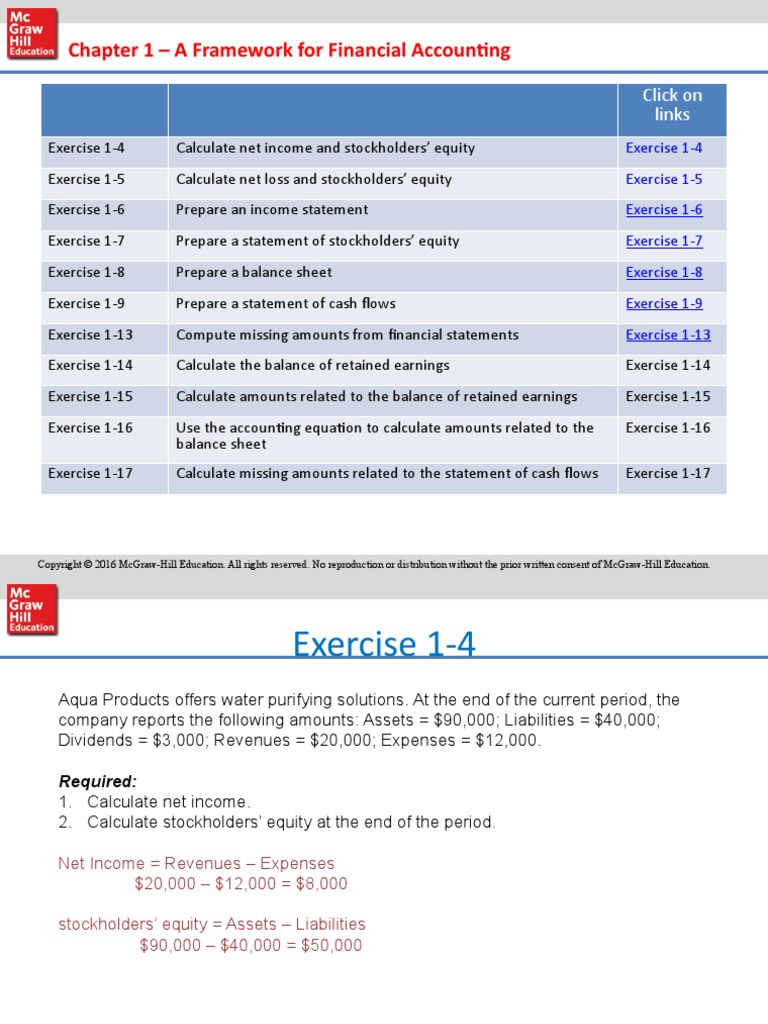 Chapter 1 - A Framework For Financial Accounting: Click On Links | PDF ...