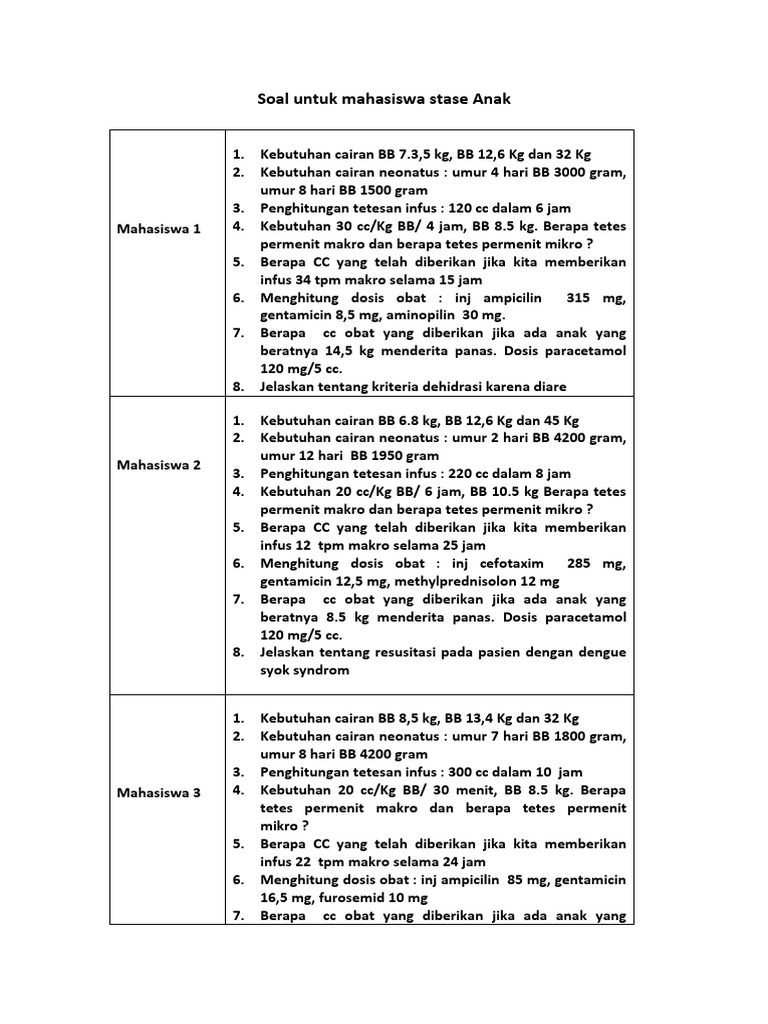 Soal BST 2 | PDF | Pengembangan Diri | Kesehatan Holistik