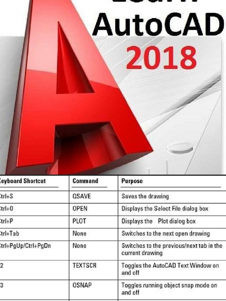 Autocad Command List | PDF