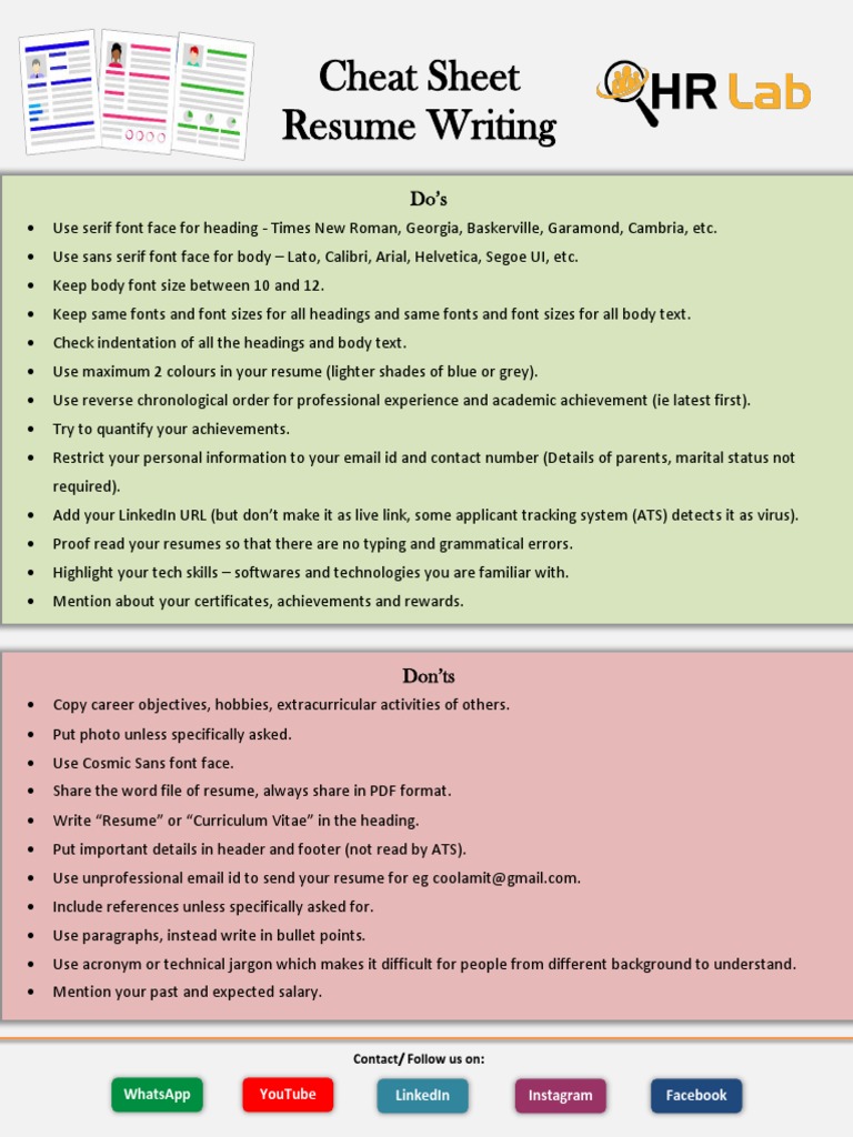 Cheat Sheet Resume Writing: Whatsapp Youtube Linkedin Instagram Facebook | PDF | Résumé | Text