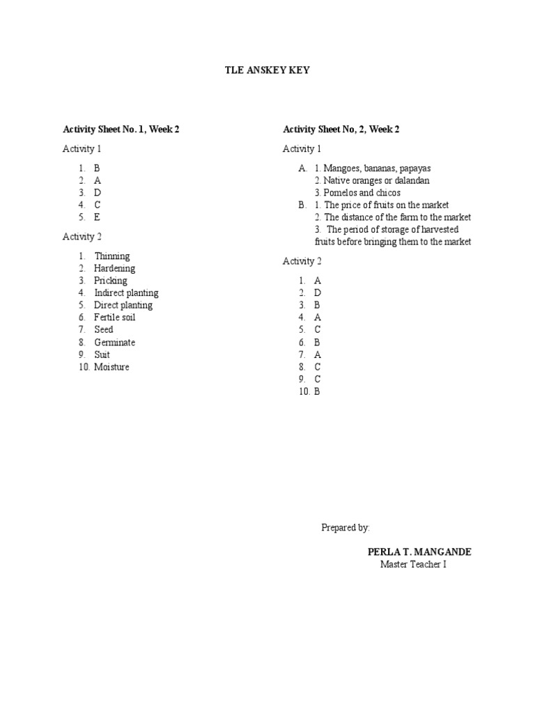 TLE Activity Sheets Week 2 Answer Key | PDF