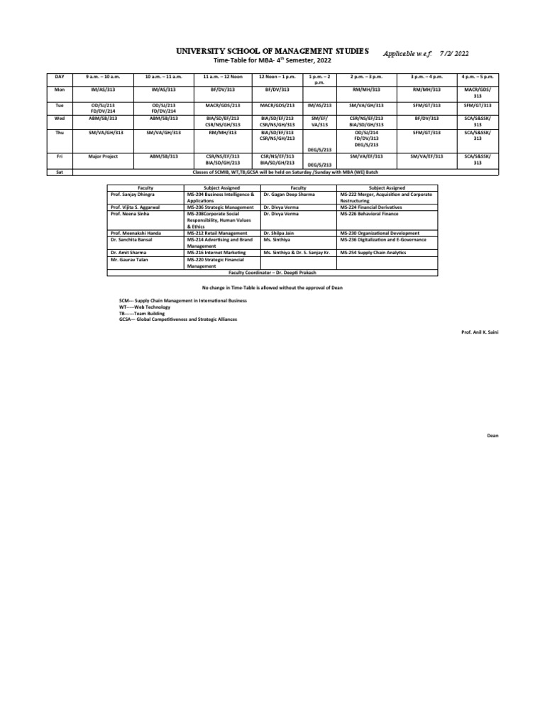 Time Table 4th Semester (January 2022) | PDF | Promotion And Marketing ...