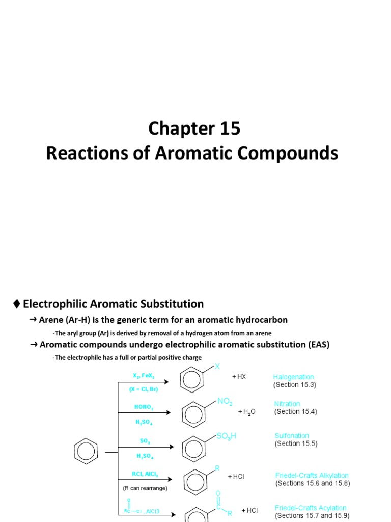 Reactions of Aromatic Compounds | PDF | Aromaticity | Chemistry