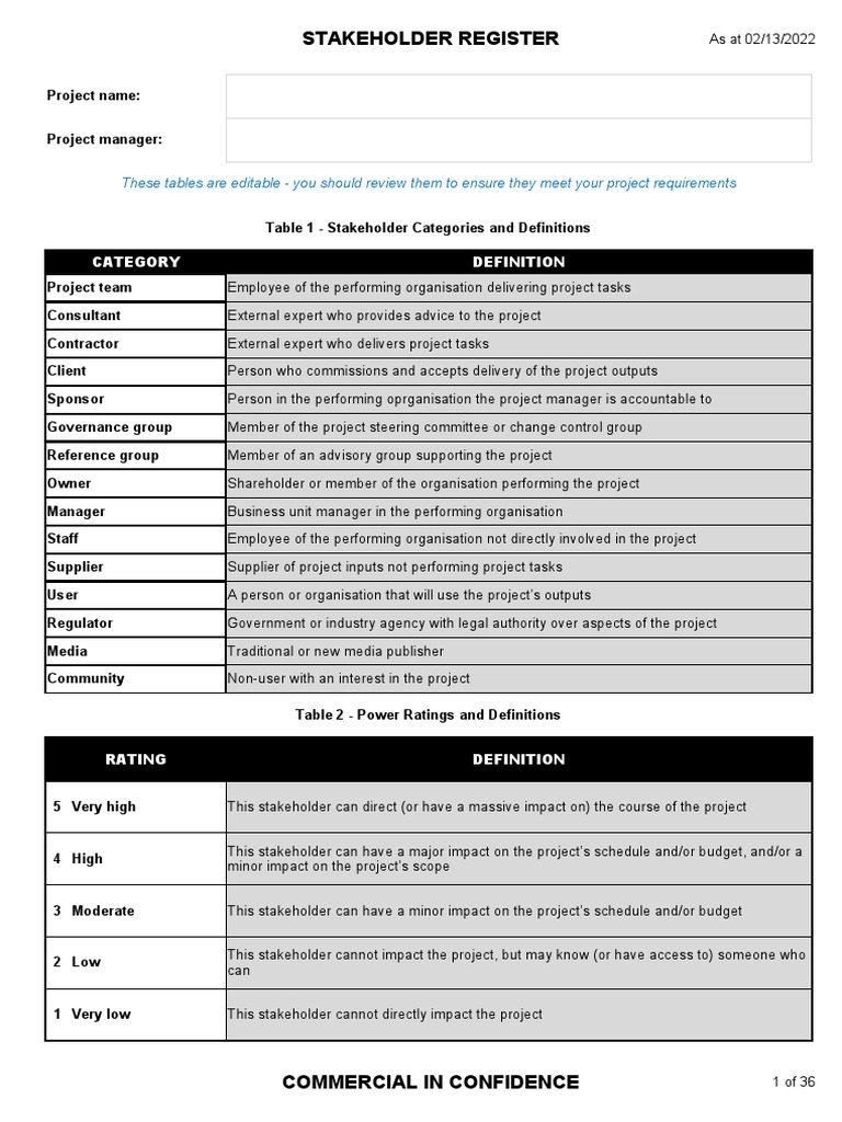 STAKEHOLDER REGISTER | PDF | Stakeholder (Corporate) | Employment