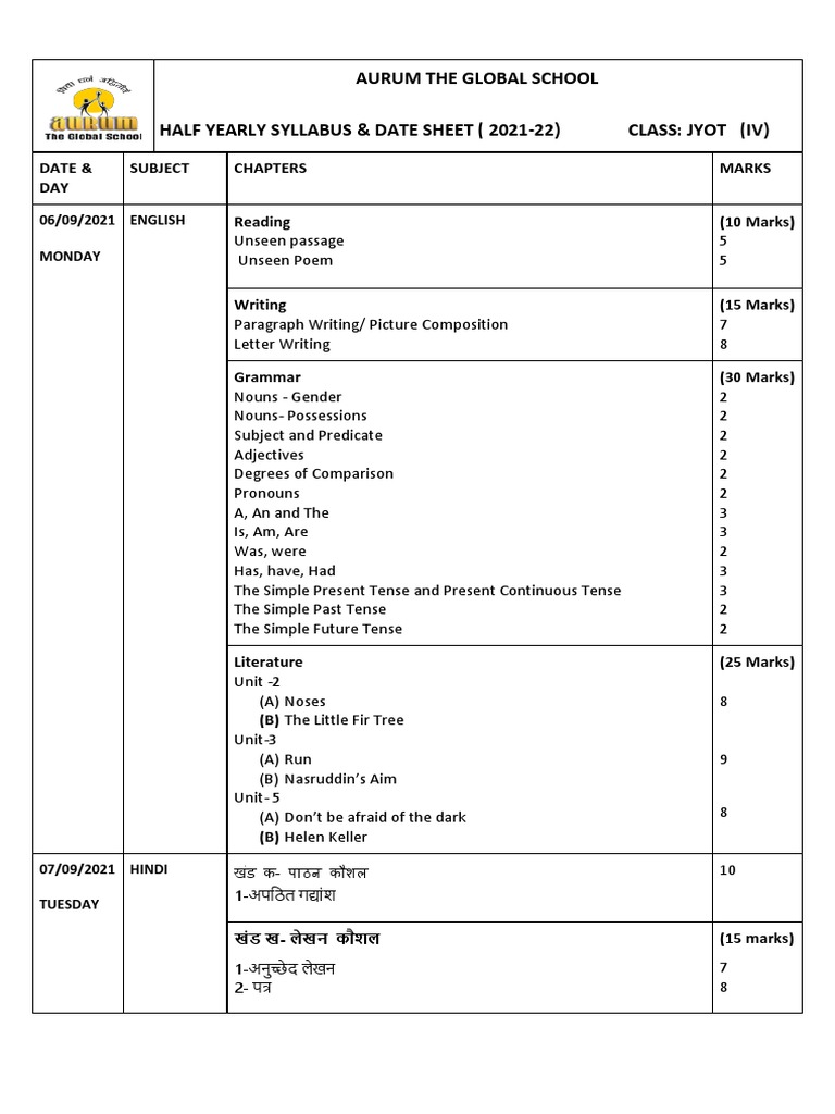 Class 4 Half Yearly Syllabus | PDF | Grammatical Tense | Noun