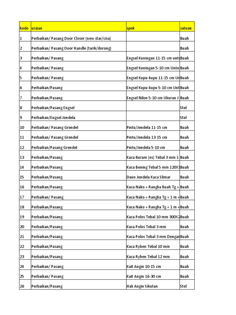 HSPK Untuk SKPD Ta. 2022 | PDF