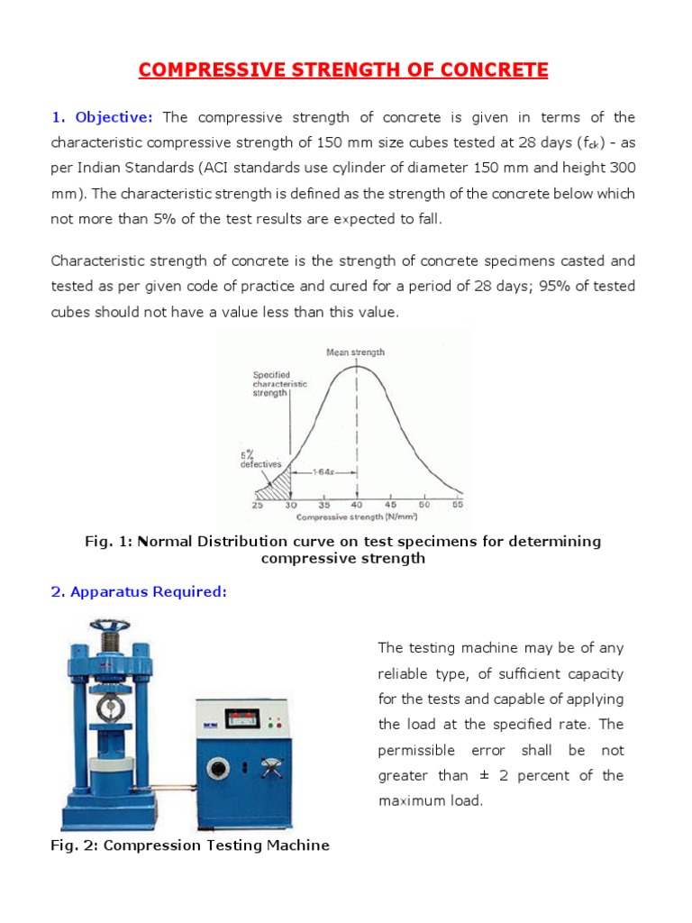 Compressive Strength of Concrete: 1. Objective | PDF | Concrete ...