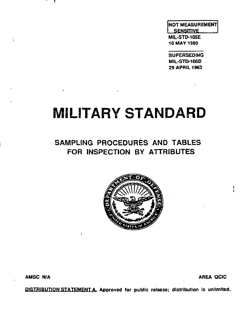 Military Standard 105d | PDF | Transport | Nature