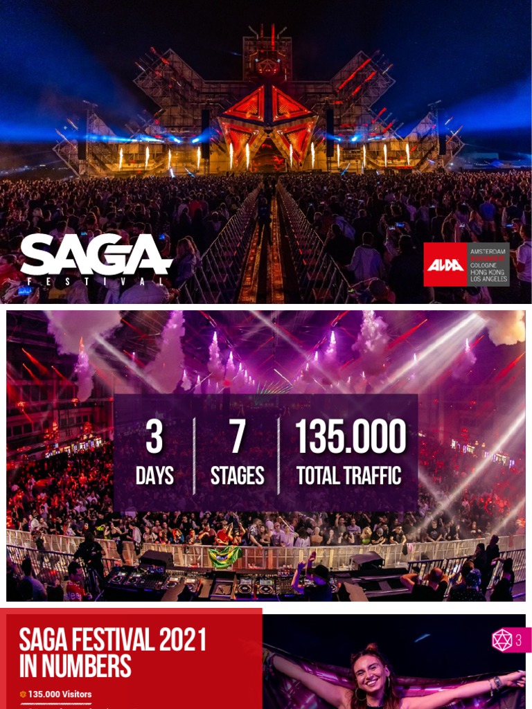 2021 SAGA Edition | PDF | Communication | Mass Media