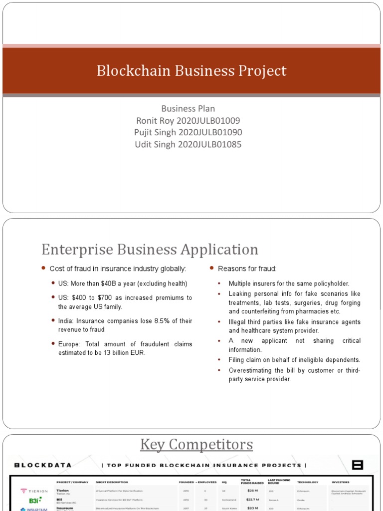Blockchain Business Project: Business Plan Ronit Roy 2020JULB01009 ...