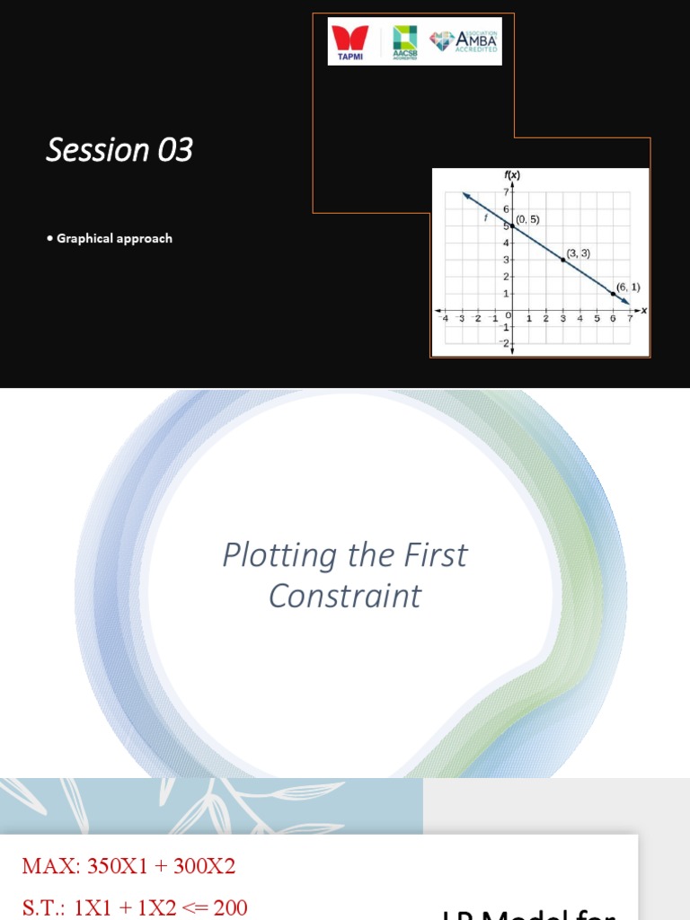 03 Graphical Method | PDF | Mathematical Optimization | Teaching ... 03 Graphical Method | PDF | Mathematical Optimization | Teaching ...