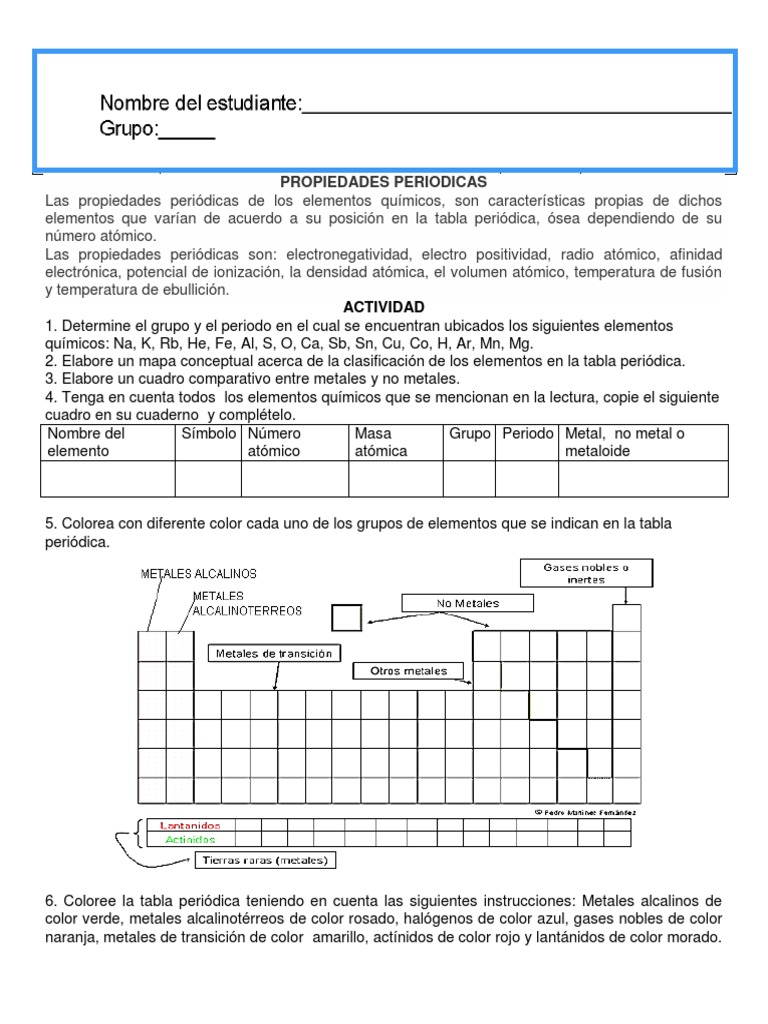 Actividad Tabla Periodica | PDF | Tabla periódica | Átomos