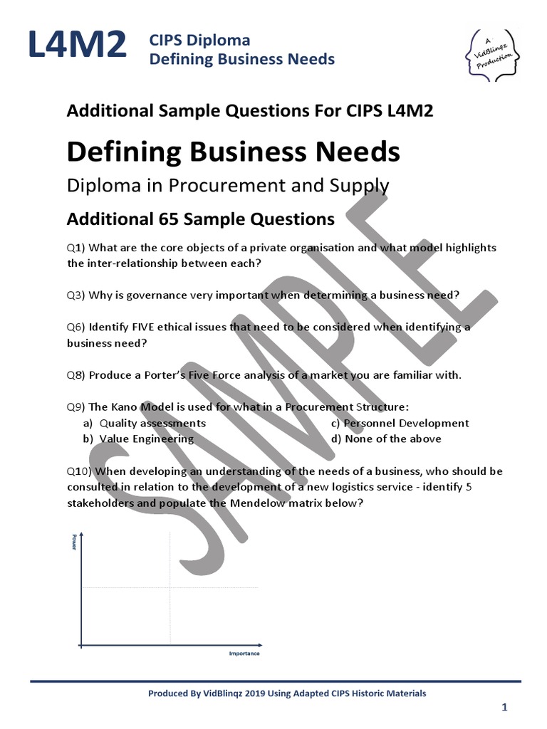 CIPS L4M2 Sample Questions Overview | PDF | Pricing | Procurement