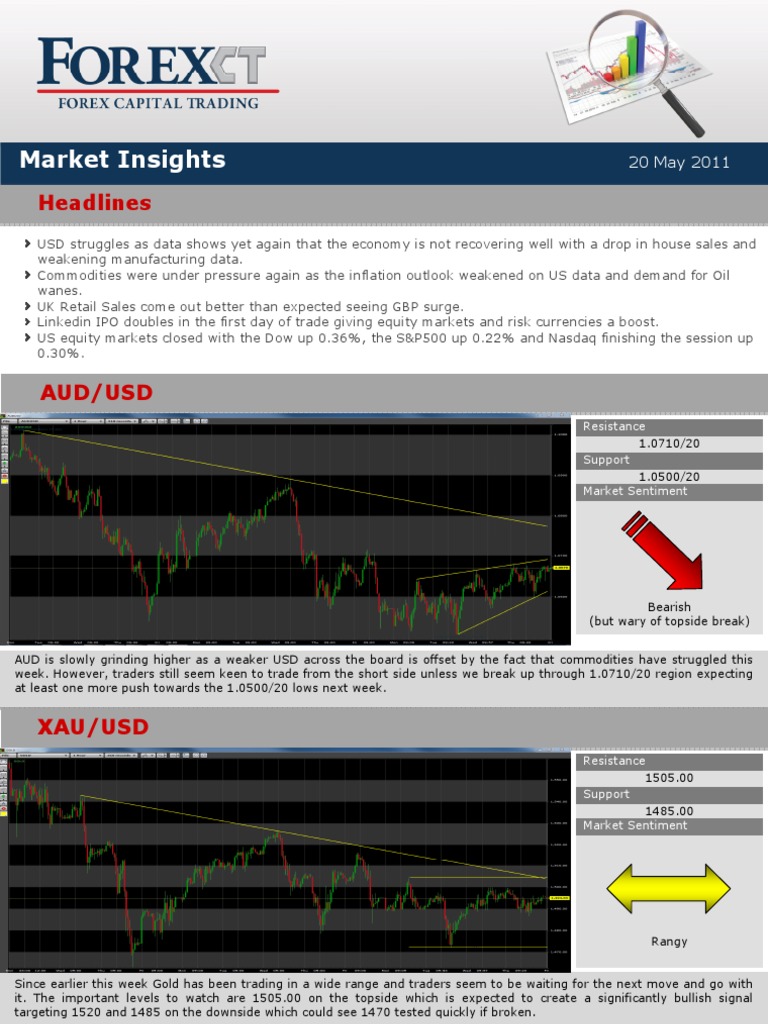 Forex Market Insight Report 20 May 2011 | PDF | Market Trend | Foreign ...