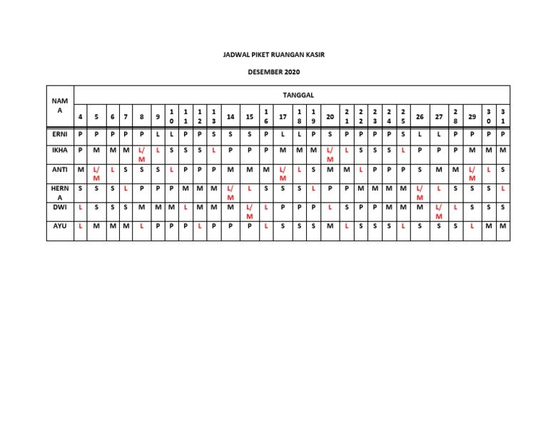 Jadwal Piket Ruangan Kasir | PDF