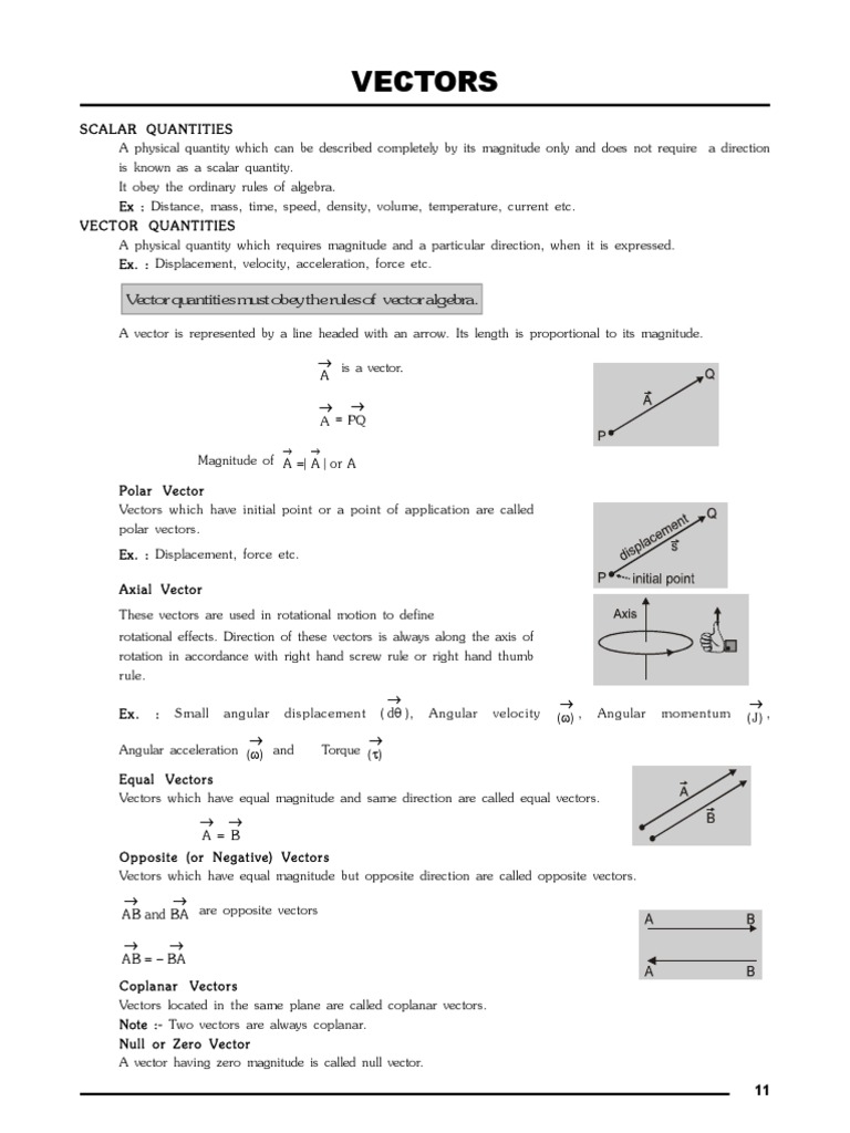 Vectors: Vector Quantities Must Obey The Rules of Vector Algebra | Download Free PDF | Euclidean ...