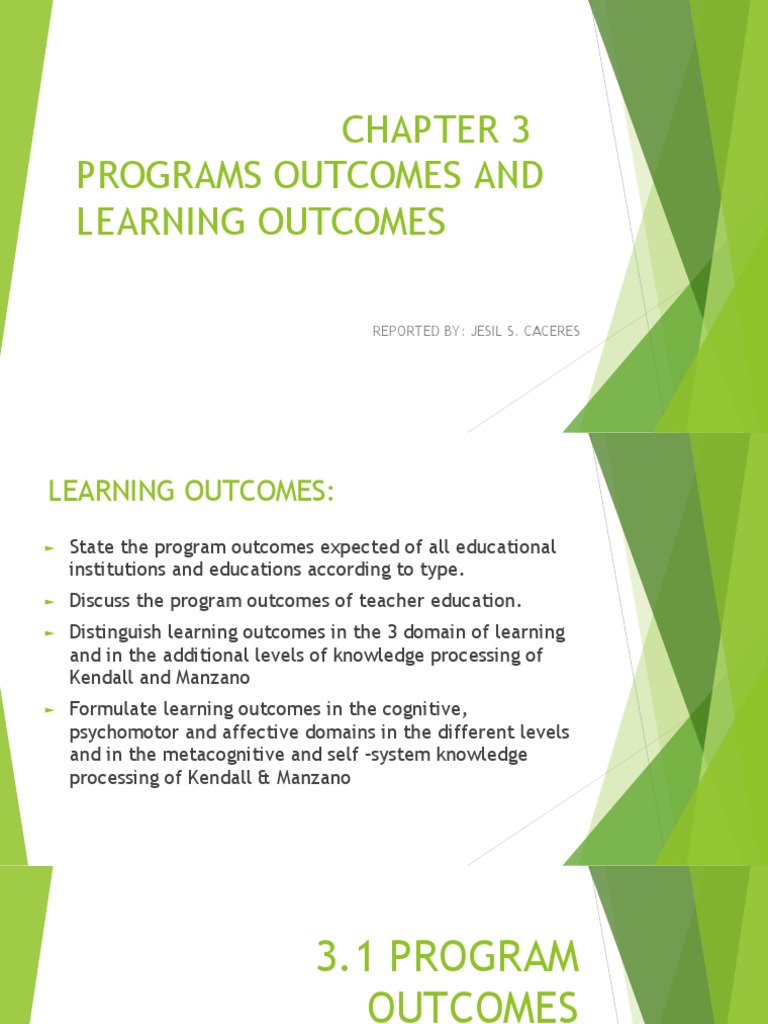 Programs Outcomes and Learning Outcomes: Reported By: Jesil S. Caceres ...
