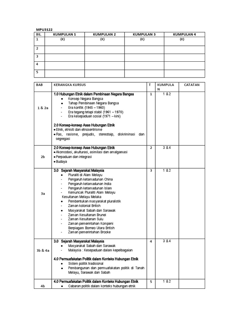 TUTORIAL MPU3122 GRP | PDF