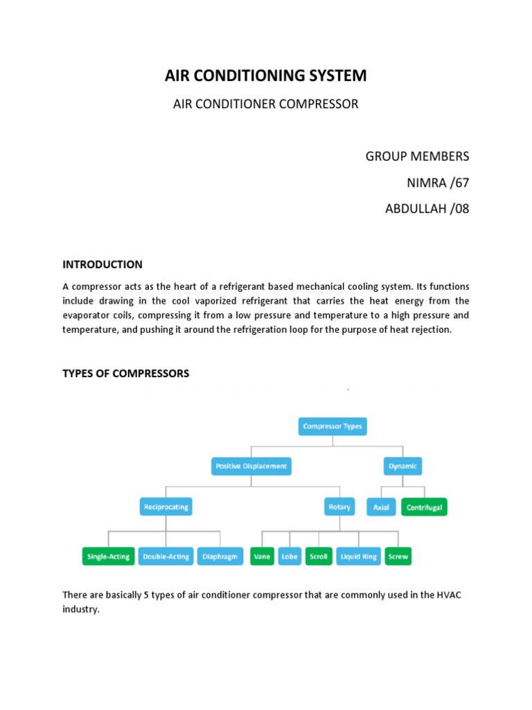 Types of Compressors | Download Free PDF | Refrigerator | Piston