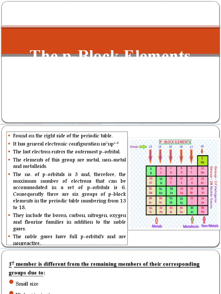 Overview of p-Block Elements | PDF | Carbon | Aluminium