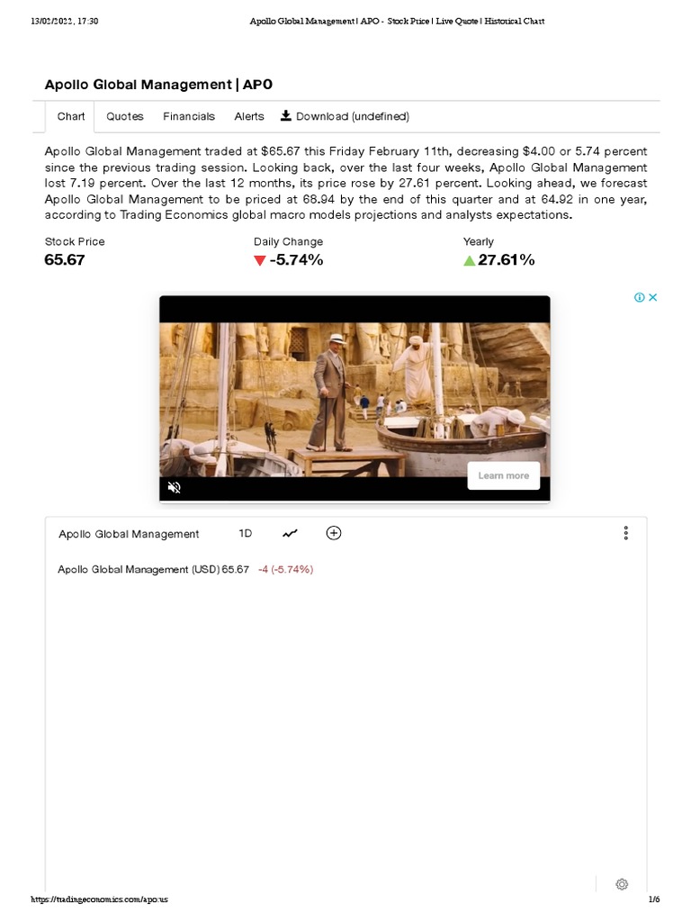 Apollo Global Management - APO - Stock Price - Live Quote - Historical ...