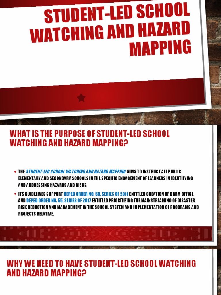 Student-Led School Watching and Hazard Mapping | PDF | Social Science