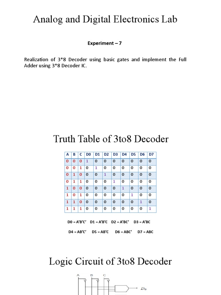 Analog and Digital Electronics Lab: Experiment - 7 | PDF | Digital ...