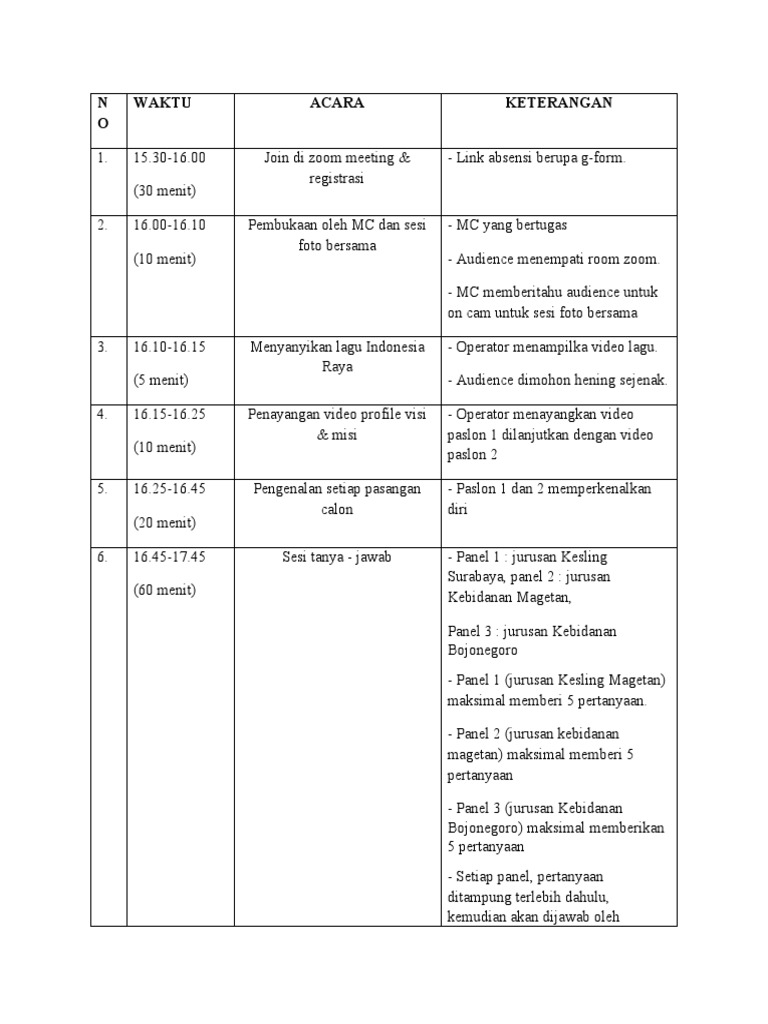 Susunan Acara Orasi Online | PDF