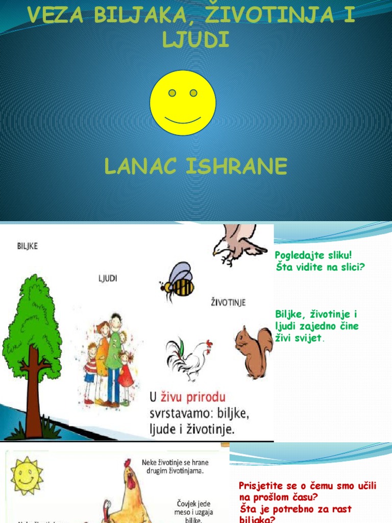 Moja Okolina - 20.5.2021. | PDF