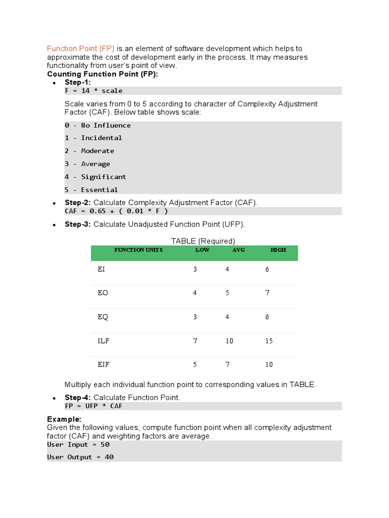 Measure Software Functionality with Function Points | PDF | Function (Mathematics) | Information