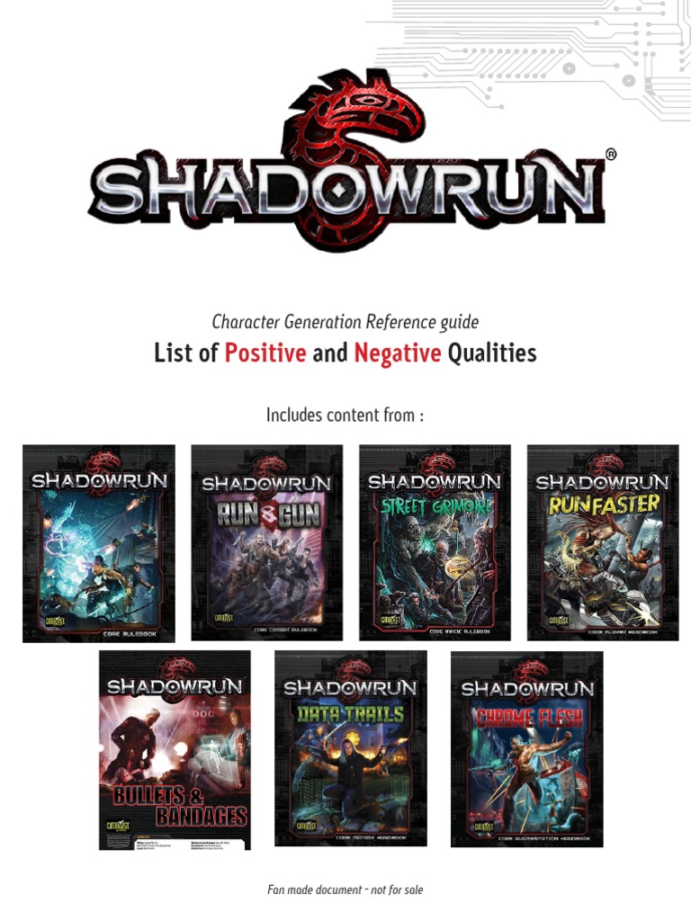 Qualities+code of Honnor v3 | PDF | Brand