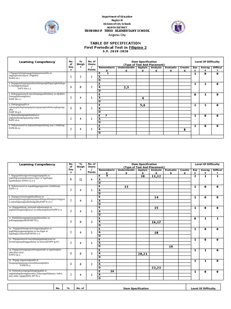 Tos in Fil 1ST Quarter | PDF