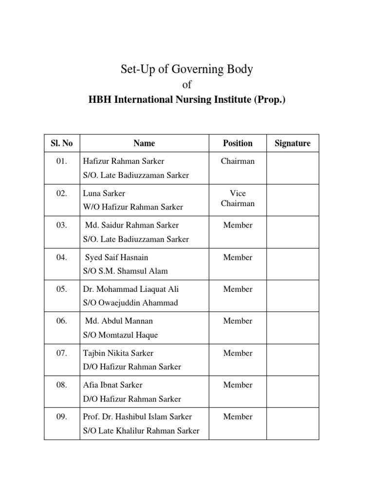 Final Governing Body | PDF