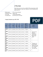 Specification of Steel Billets Specifications and Grades | PDF