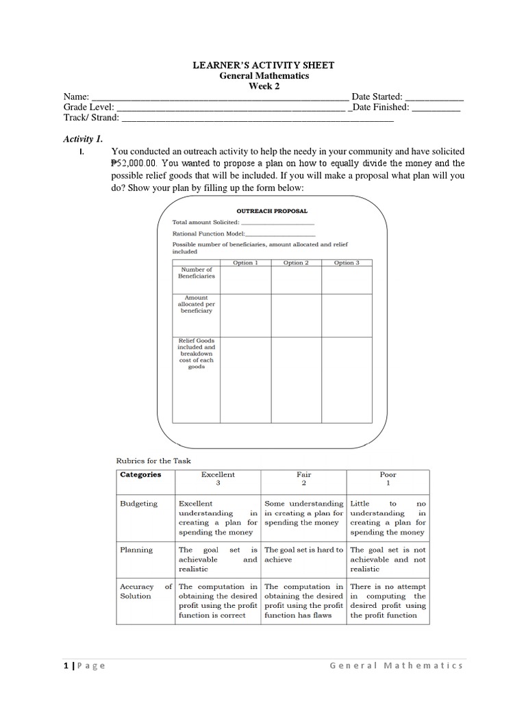Activity 1.: Learner'S Activity Sheet General Mathematics Week 2 | PDF ...