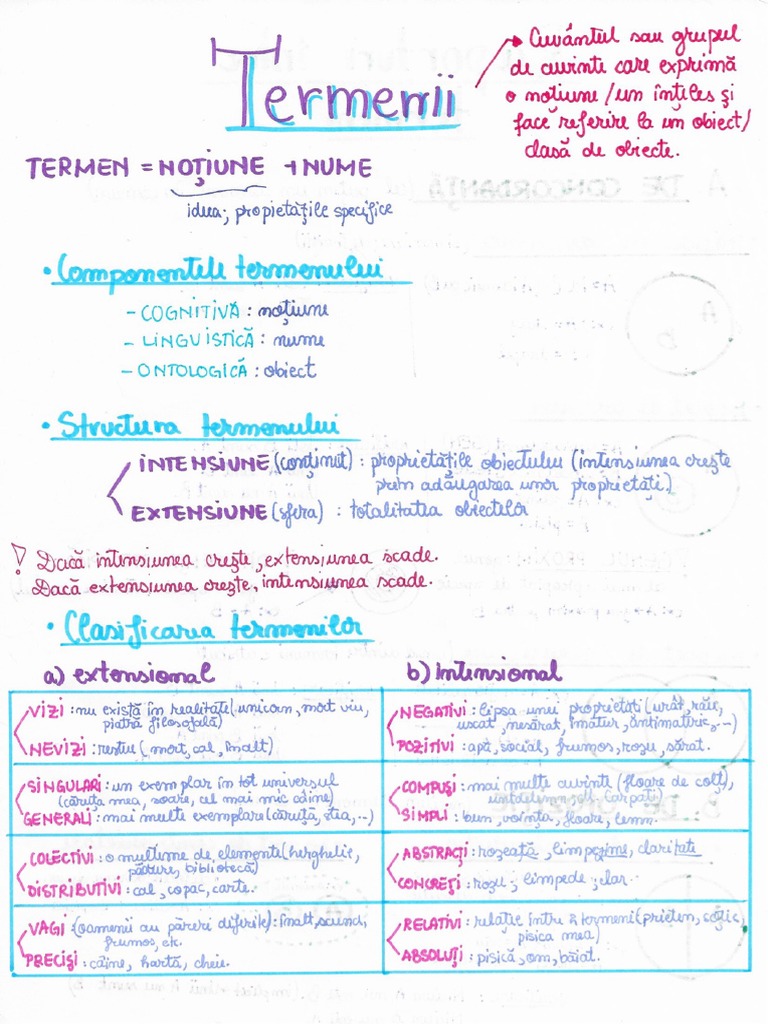 Teorie Logica Bac | PDF