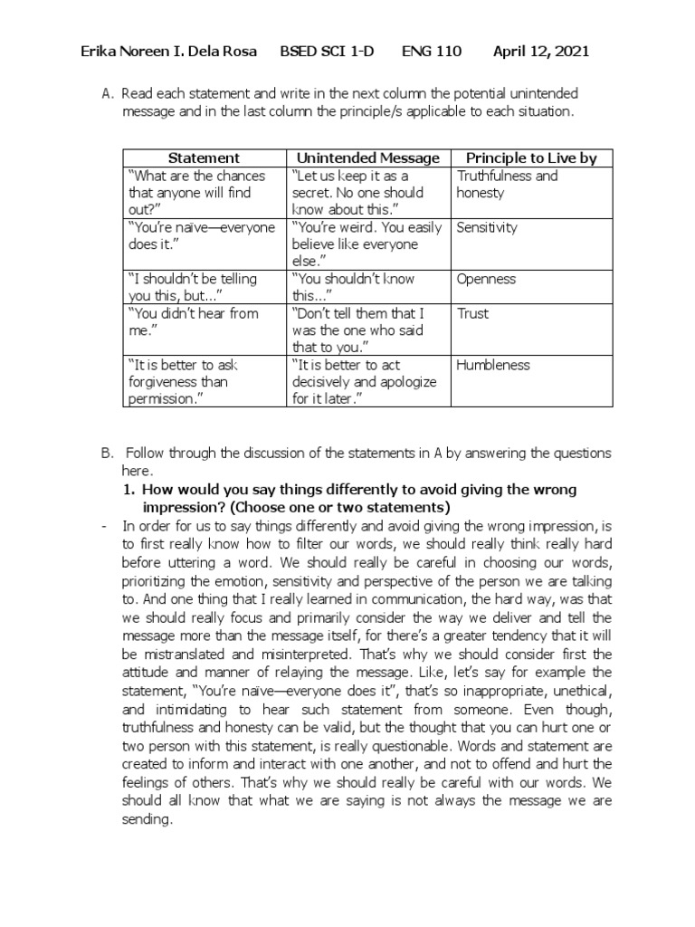 ENG 110-Task 4 (Unintended Messages) | PDF | Patient | Psychological ...