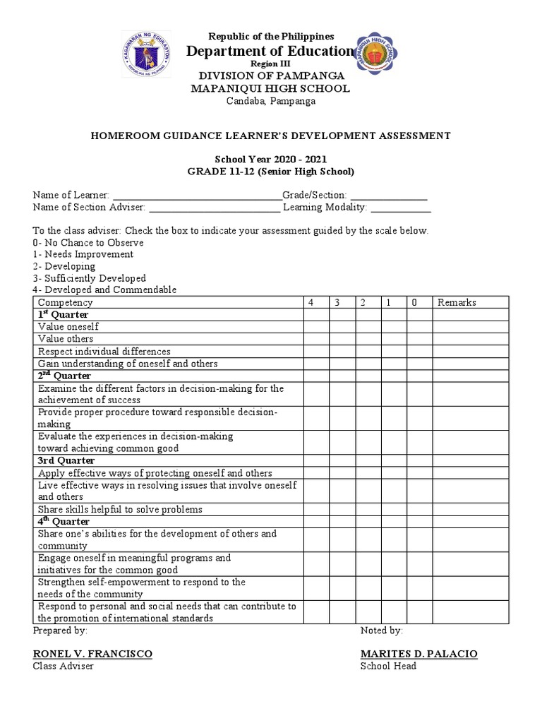 Homeroom Guidance Learner Development Assessment SHS | PDF