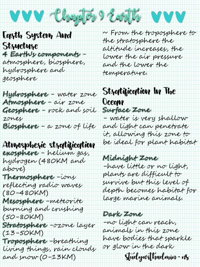Chapter 9 Earth: Earth System and Structure | PDF | Earth | Atmosphere ...