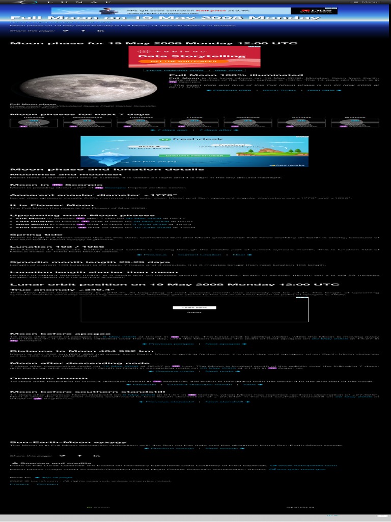 Full Moon On 19 May 2008 Monday | PDF | Moon | Planets Of The Solar System