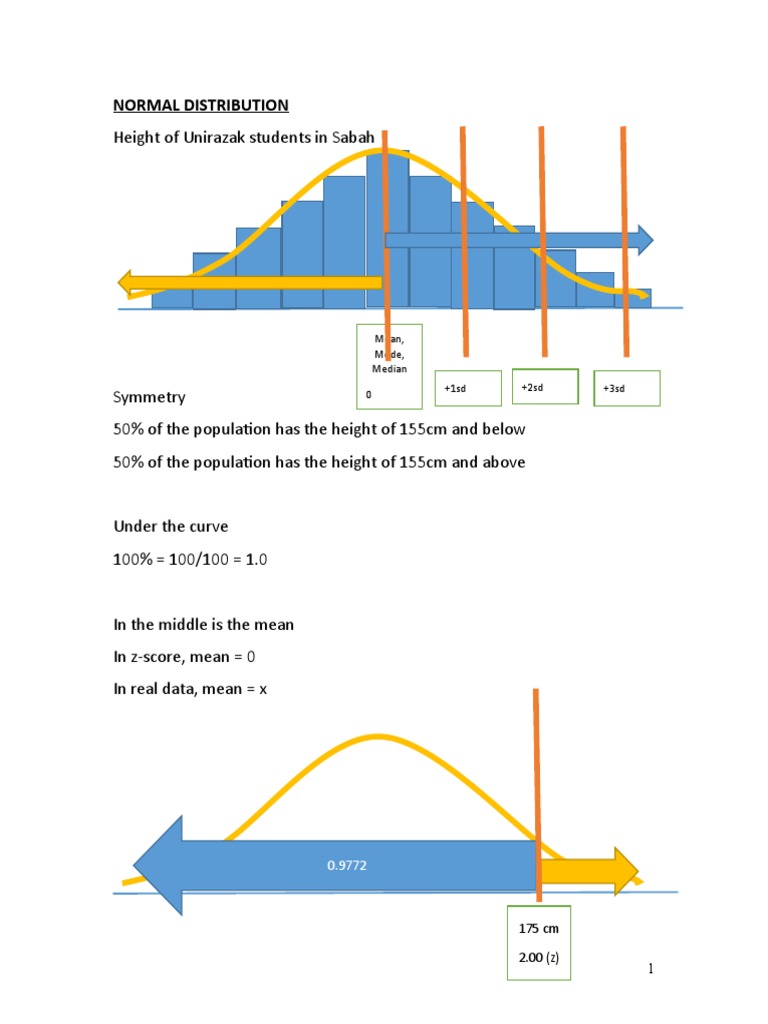 Normal Distribution: Mean, Mode, Median 0 +1sd +2sd +3sd | PDF | Normal ...