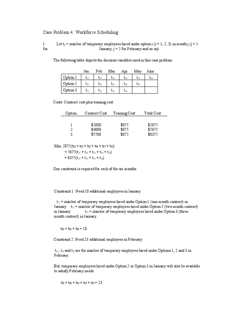 Case Problem 4 Workforce Scheduling | PDF | Computer Programming | Mathematical Optimization
