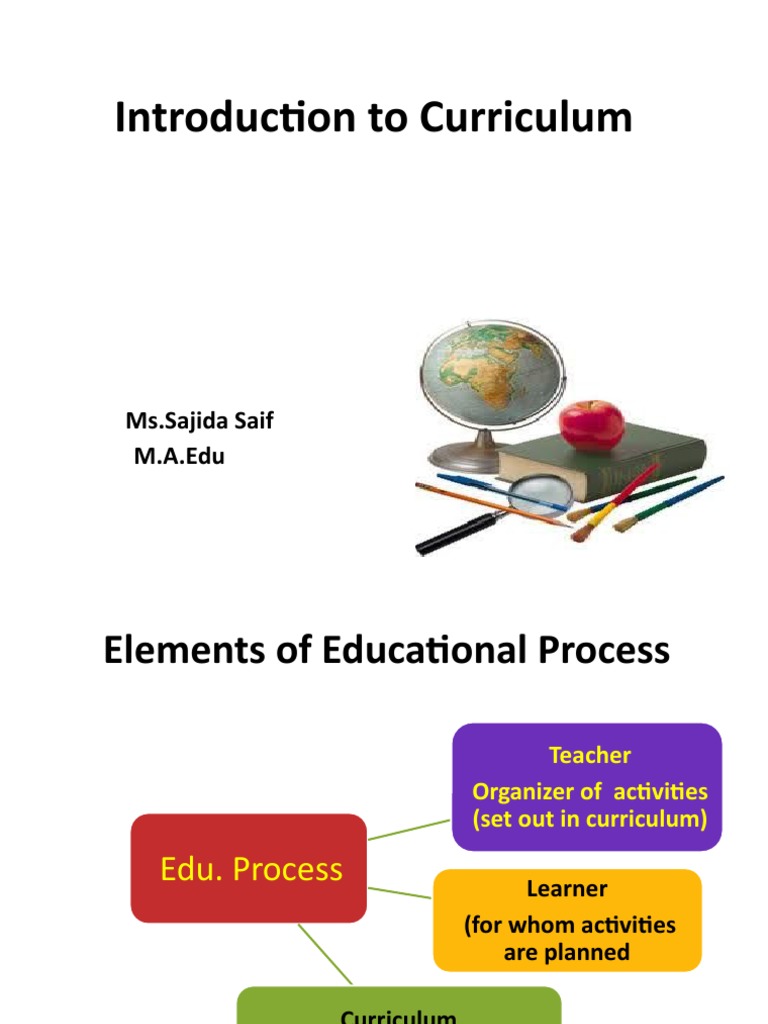 Introduction To Curriculum: Ms - Sajida Saif M.A.Edu | PDF | Curriculum ...