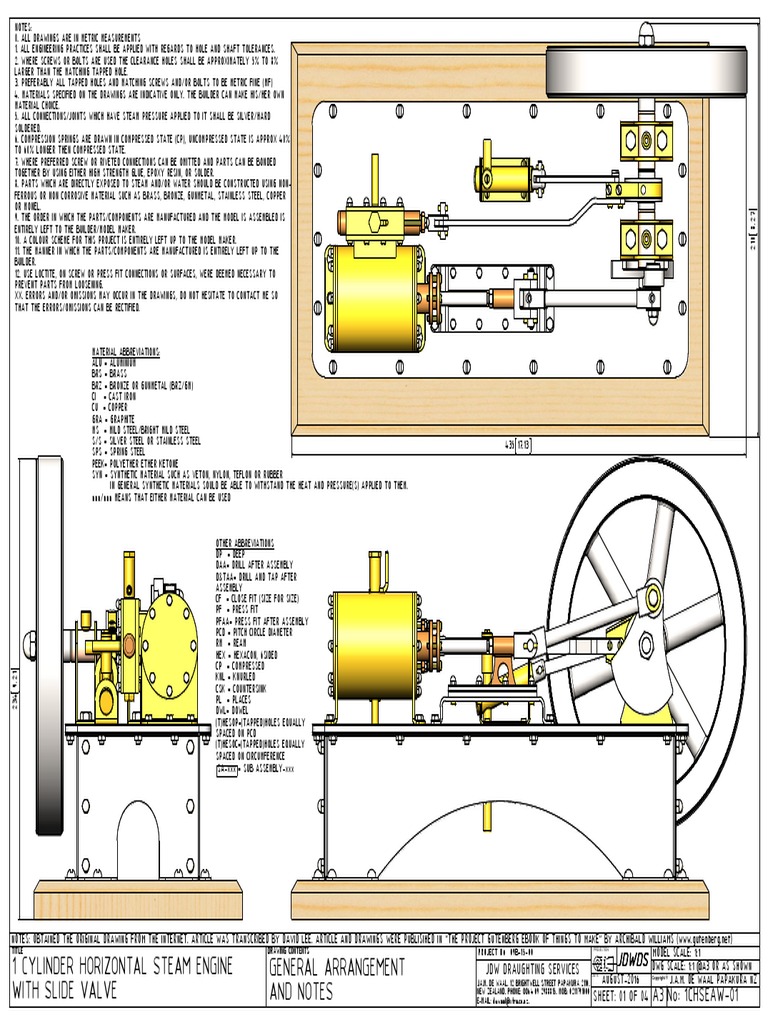 With Slide Valve 1 Cylinder Horizontal Steam Engine and Notes General ...