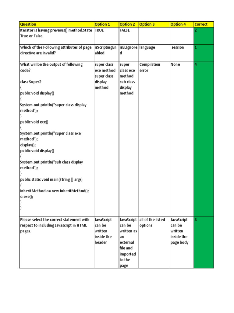 Multiple Choice Question Quiz with Explanations | PDF | Parameter (Computer Programming) | Databases
