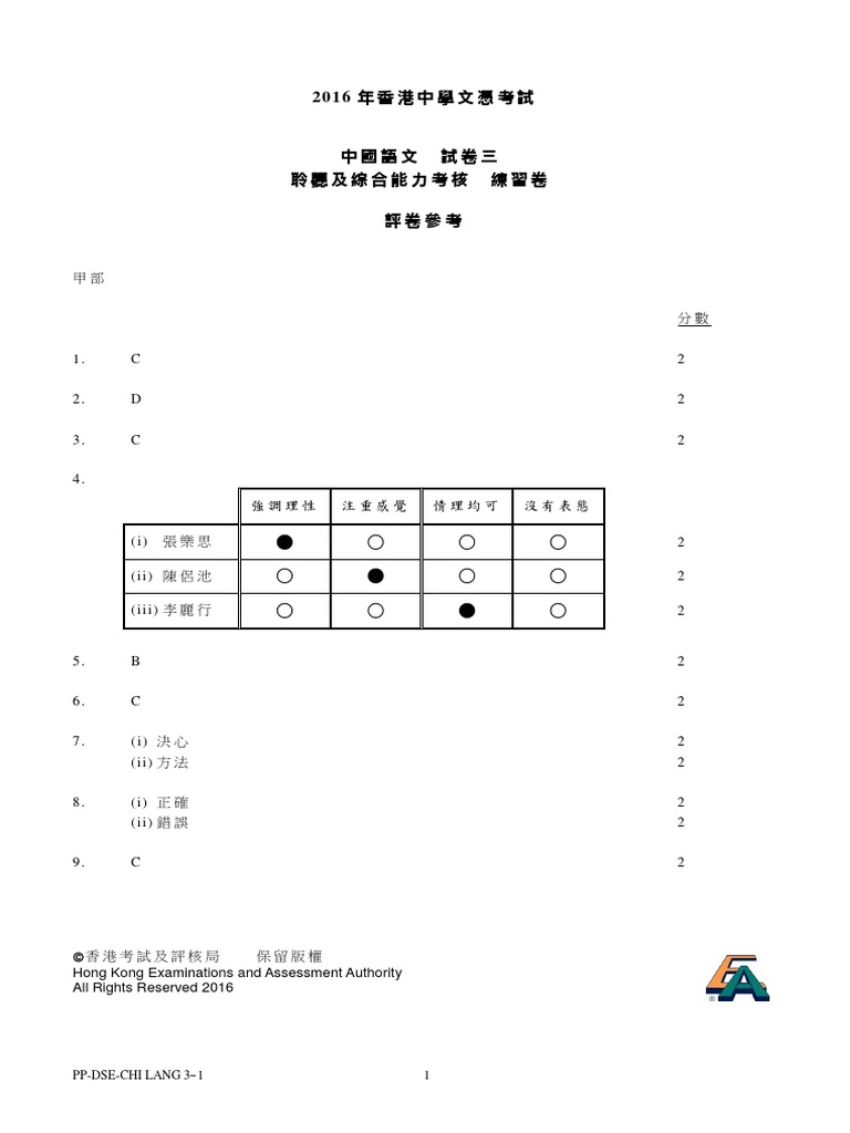 PracticePaper 2016 CHI P3 MS | PDF