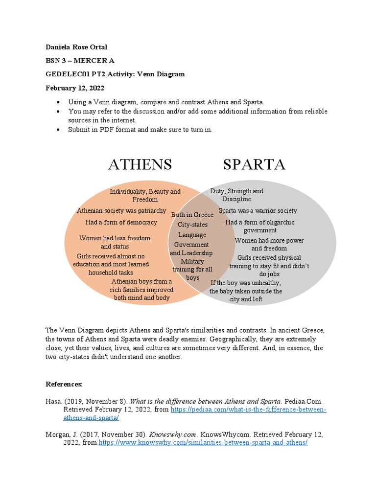 Sparta Vs Athens Venn Diagram Tagalog Diagram Athens Sparta