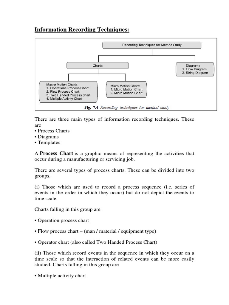 Information Recording Techniques | PDF | Chart | Computing