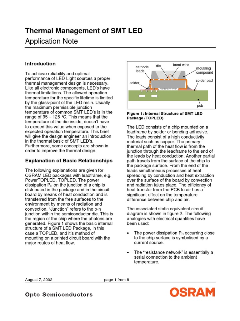 Application Note: Thermal Management of SMT LED | PDF | Printed Circuit ...